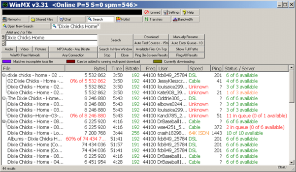 [그때 그 시절 IT] ㉑ '2000년대의 넷플릭스' P2P 개념 몰라도 당나귀는 알지