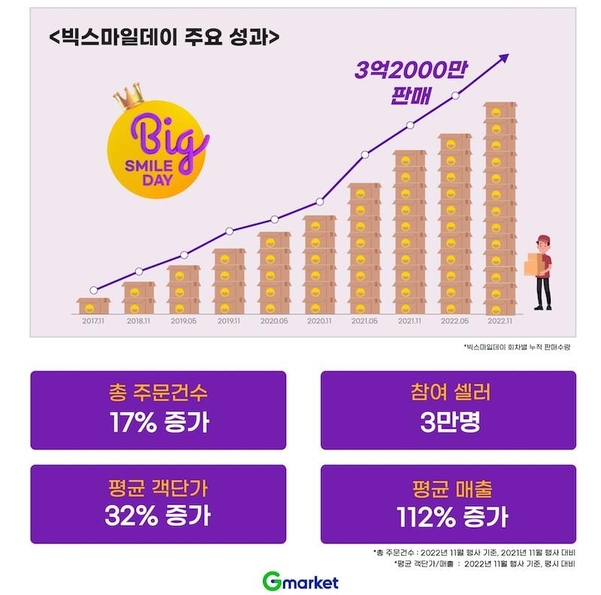 [유통가 투데이] CU 2900원 피자·LF 티피코시 재론칭 外