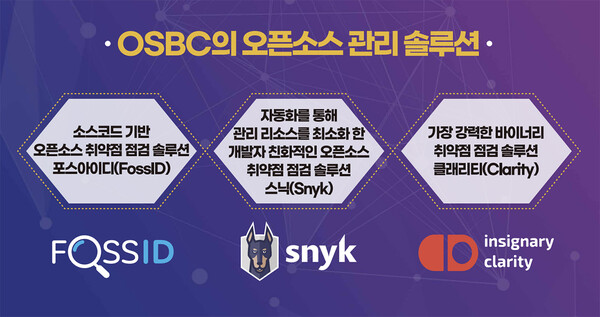 “글로벌 네트워킹으로 혁신 선점, 오픈소스 방식으로 함께 멀리” [심호성의 K-오픈소스]