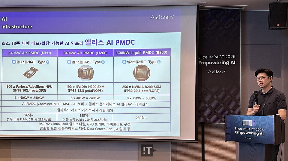 엘리스그룹, 엔비디아 B200 탑재 ‘AI PMDC’ 선보인다… “공공 AX 공략”