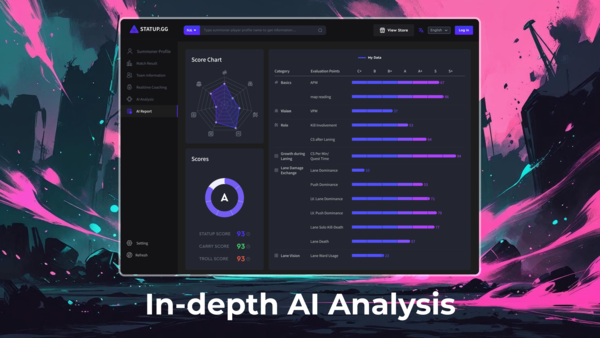 GAMER REPUBLIC Strengthens Gamer Performance with Real-Time AI Coaching ...