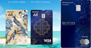 Decreasing Multi Benefits Card…Only VVIP Card Is Dominating